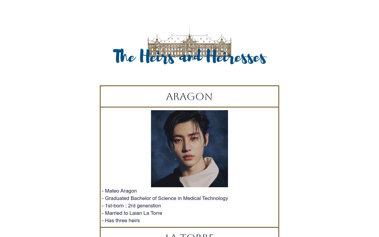 The Heirs and Heiresses